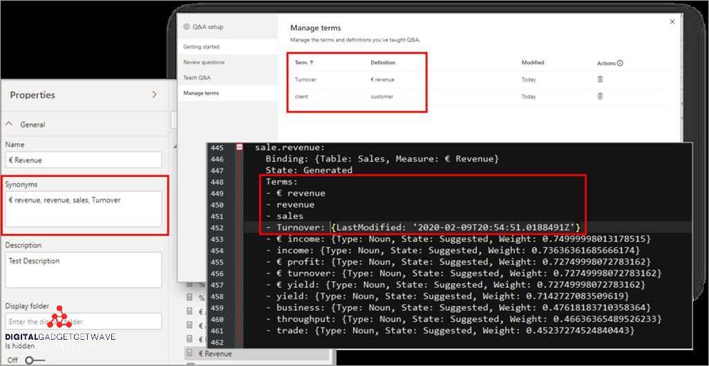Discover Synonym Tools to Enhance Value Add - [Updated July 2024 ]
