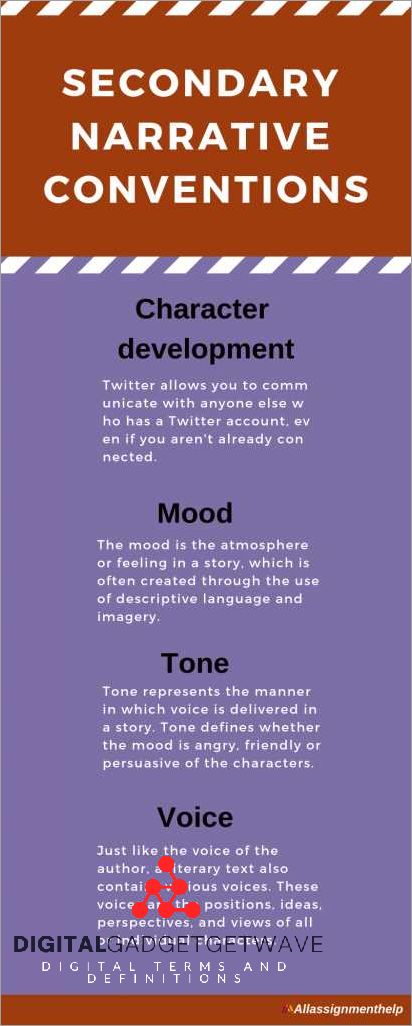 Exploring Literary Convention: Definition, Examples, and Significance ...