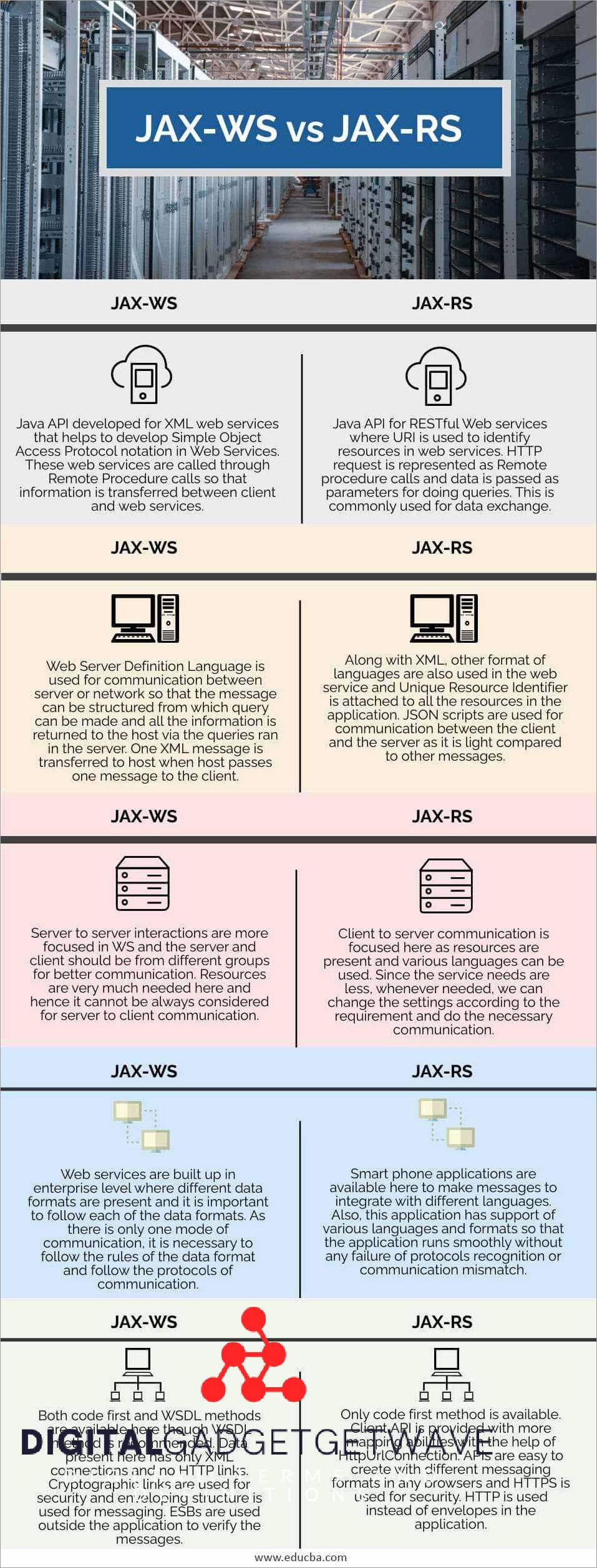 Decoding The Meaning Of ws In Text Messages Updated May 2024 Decoding The Meaning Of ws In Text Messages Updated May 2024