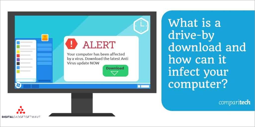 Drive-by Downloads: Protect Your Devices from Malicious Downloads ...