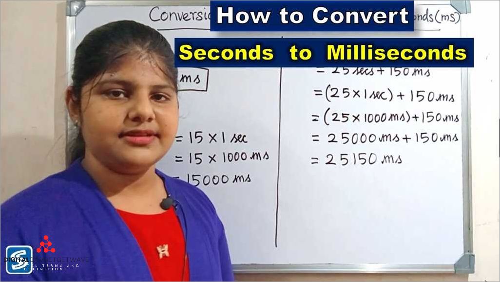 1 Sec To Ms Conversion And Explanation DigitalGadgetWave 1 Sec To Ms Conversion And Explanation DigitalGadgetWave