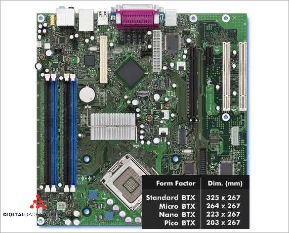 Btx Form Factors: What You Need to Know - [Updated October 2025 ]