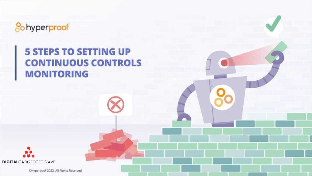 Continuous Control Monitoring Transforming Operational Efficiency And