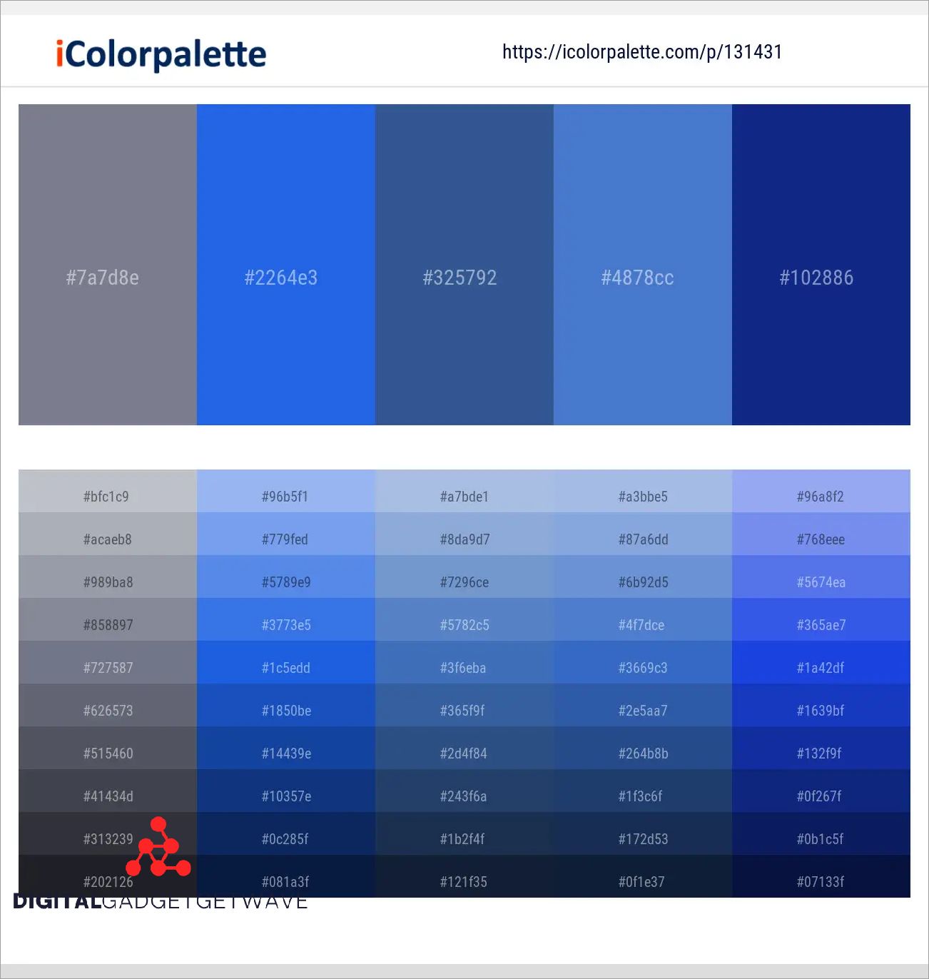 Indigo vs Blue: Unraveling the Tonalities and Overlapping Hues ...