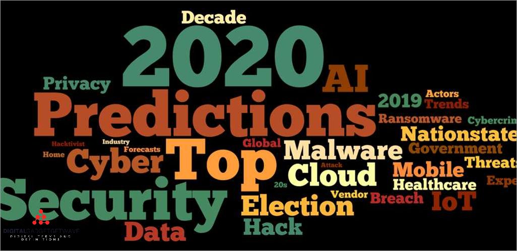 Is Cybersecurity One Word? Clearing Up the Confusion - [Updated June 2026 ]