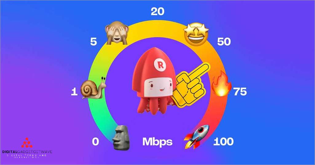 Understanding Kb/s: Exploring the Impact of Internet Speed and ...