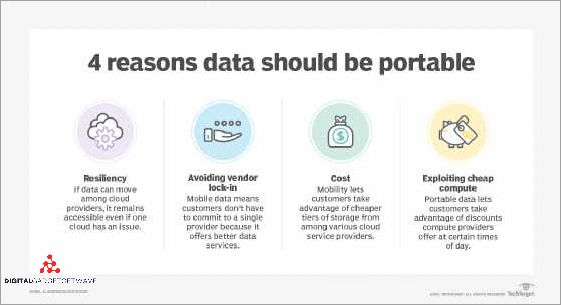 Understanding the Concept of Portability: Everything You Need to Know ...