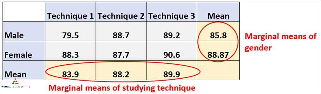What Does BTO Mean? Definition and Examples - [Updated January 2026 ]