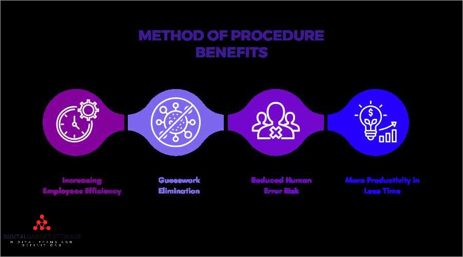 What is Method of Procedure and How to Implement it Effectively ...