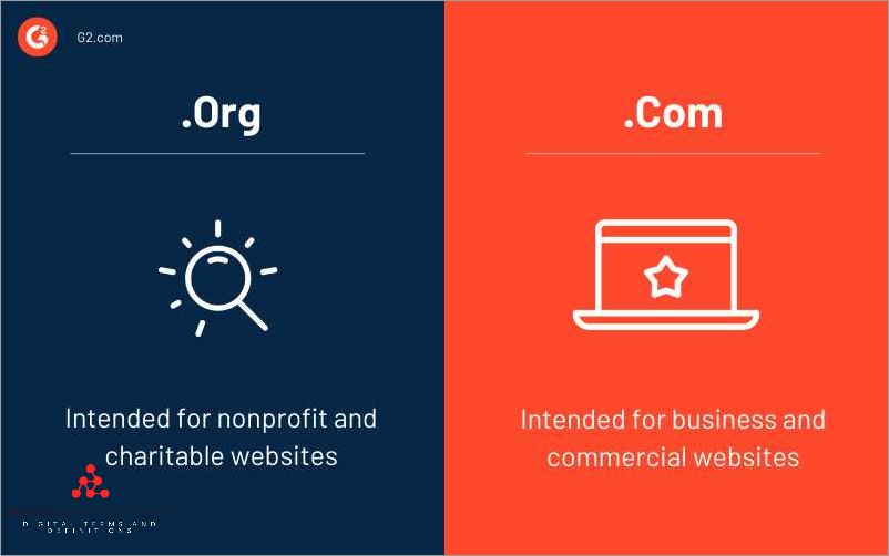 Understanding the Meaning of "Org" on Websites: A Simple Explanation ...