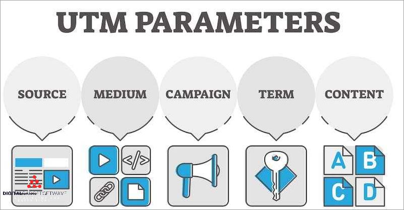 Understanding UTM Parameters: A Comprehensive Guide to How They Work - [Updated September 2024 ]